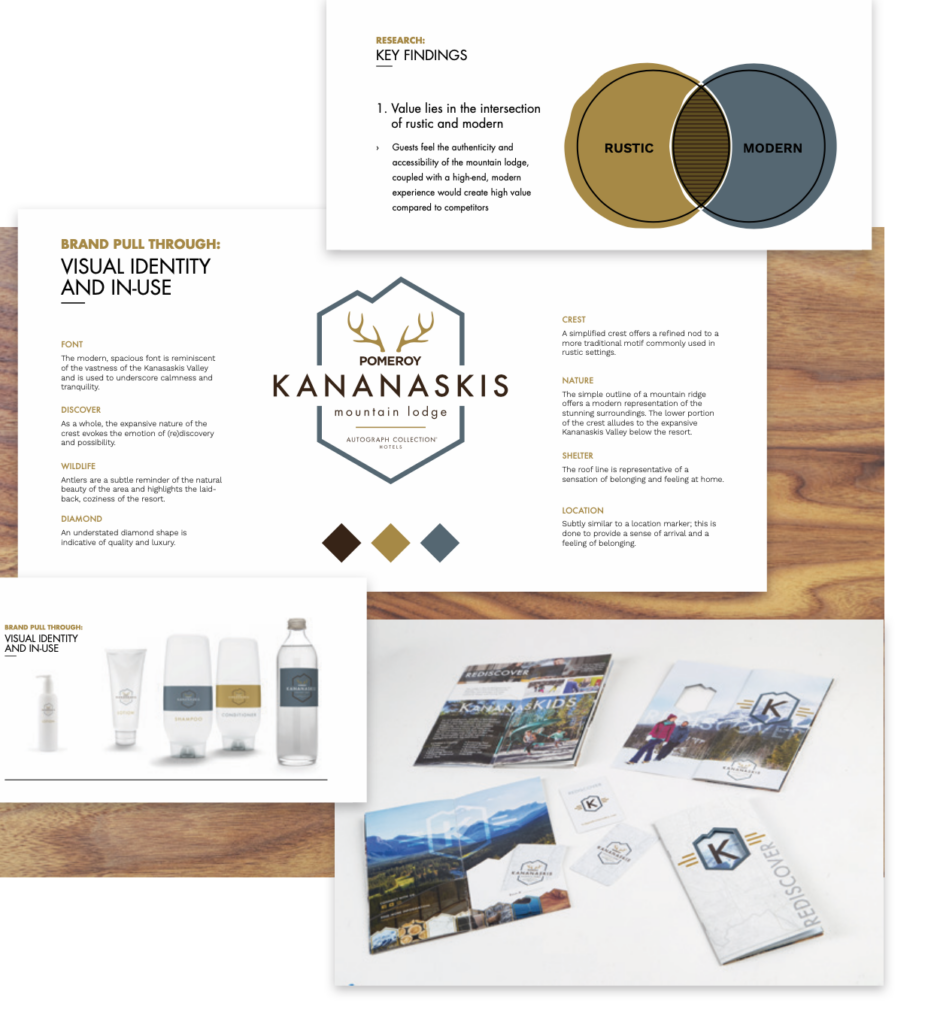 Advisor to Pomeroy Lodging in its Acquisition of the Kananaskis Lodge ...