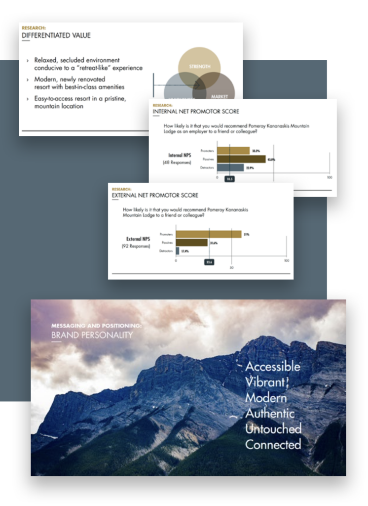 Advisor to Pomeroy Lodging in its Acquisition of the Kananaskis Lodge ...