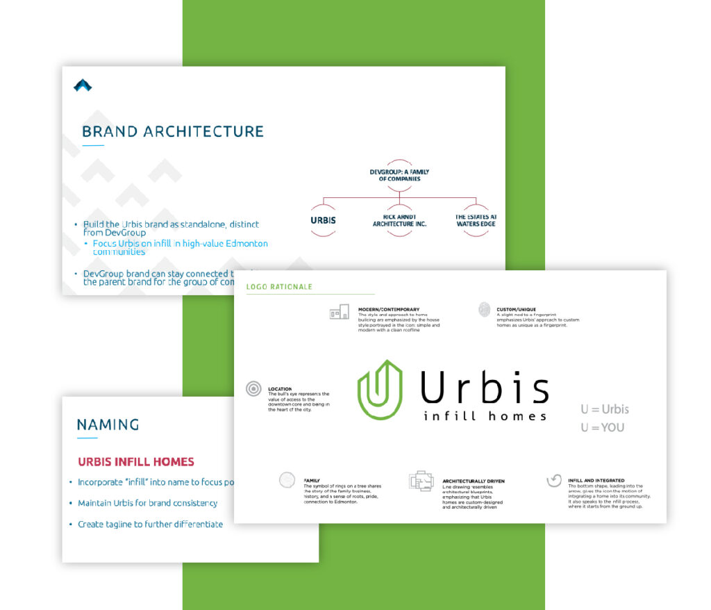 Urbis Infill Homes - INCITE